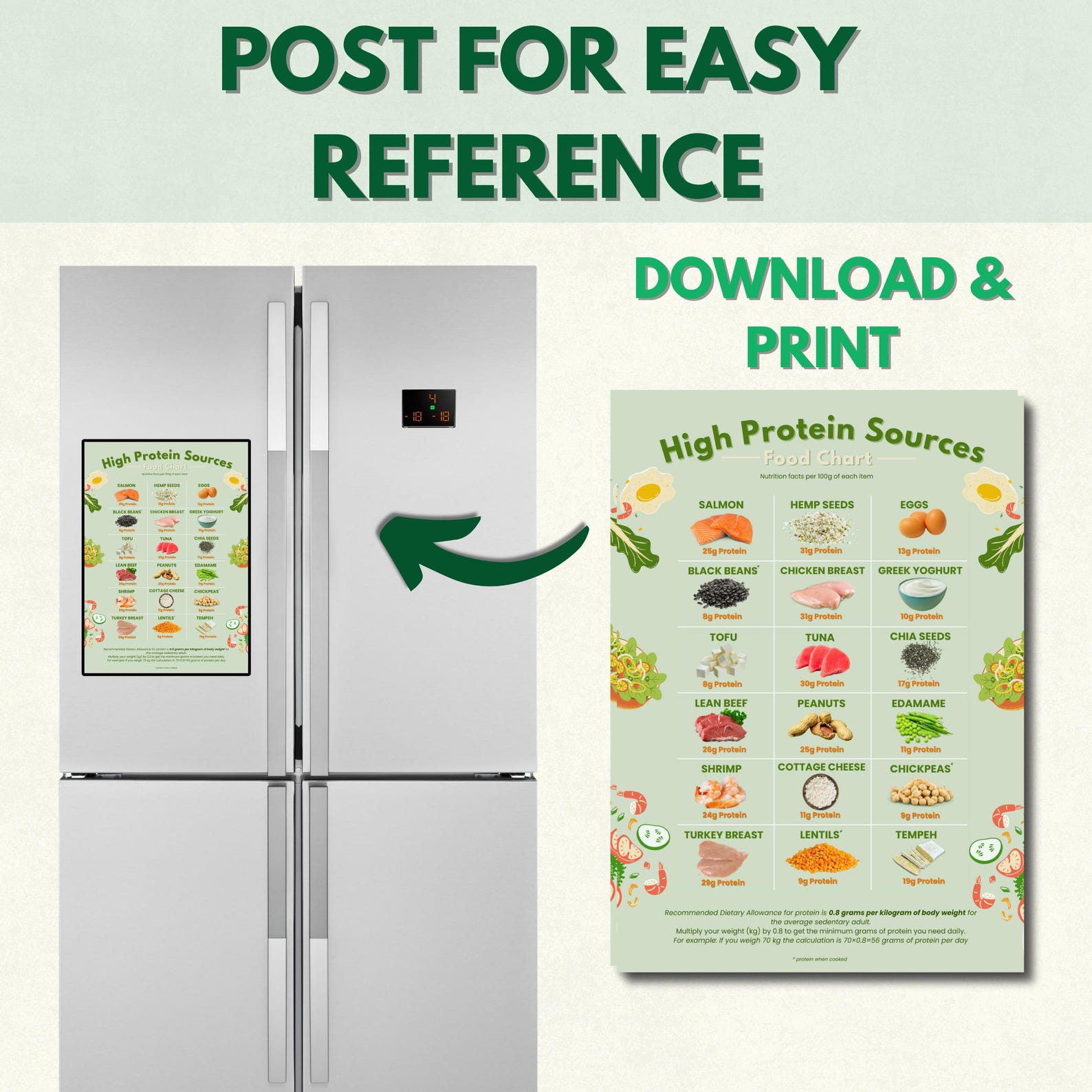Editable High Protein Sources Foods List Template | Nutrition | Diet ...