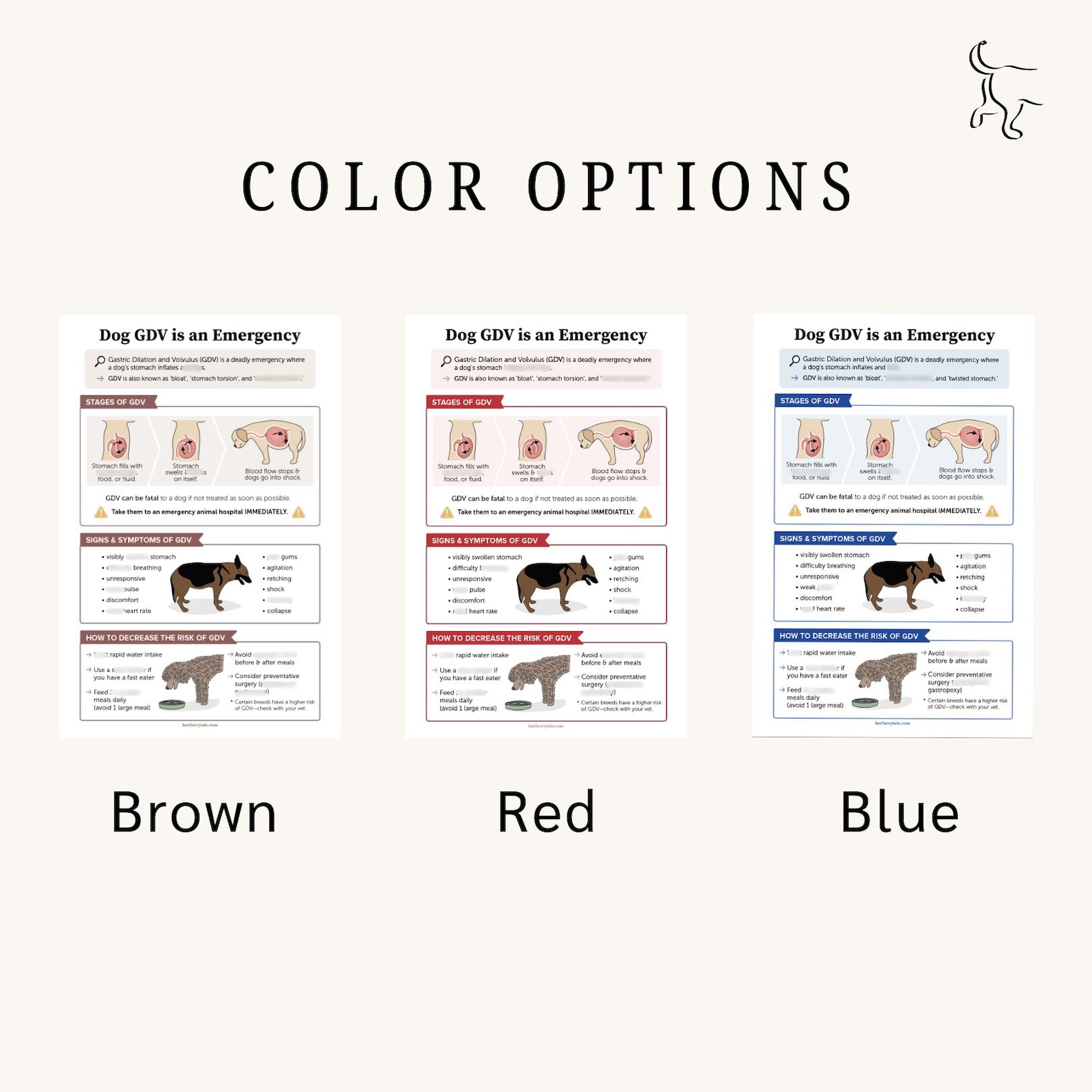 Dog GDV Awareness Poster: Veterinary Emergency Guide for Dog Owners - Etsy