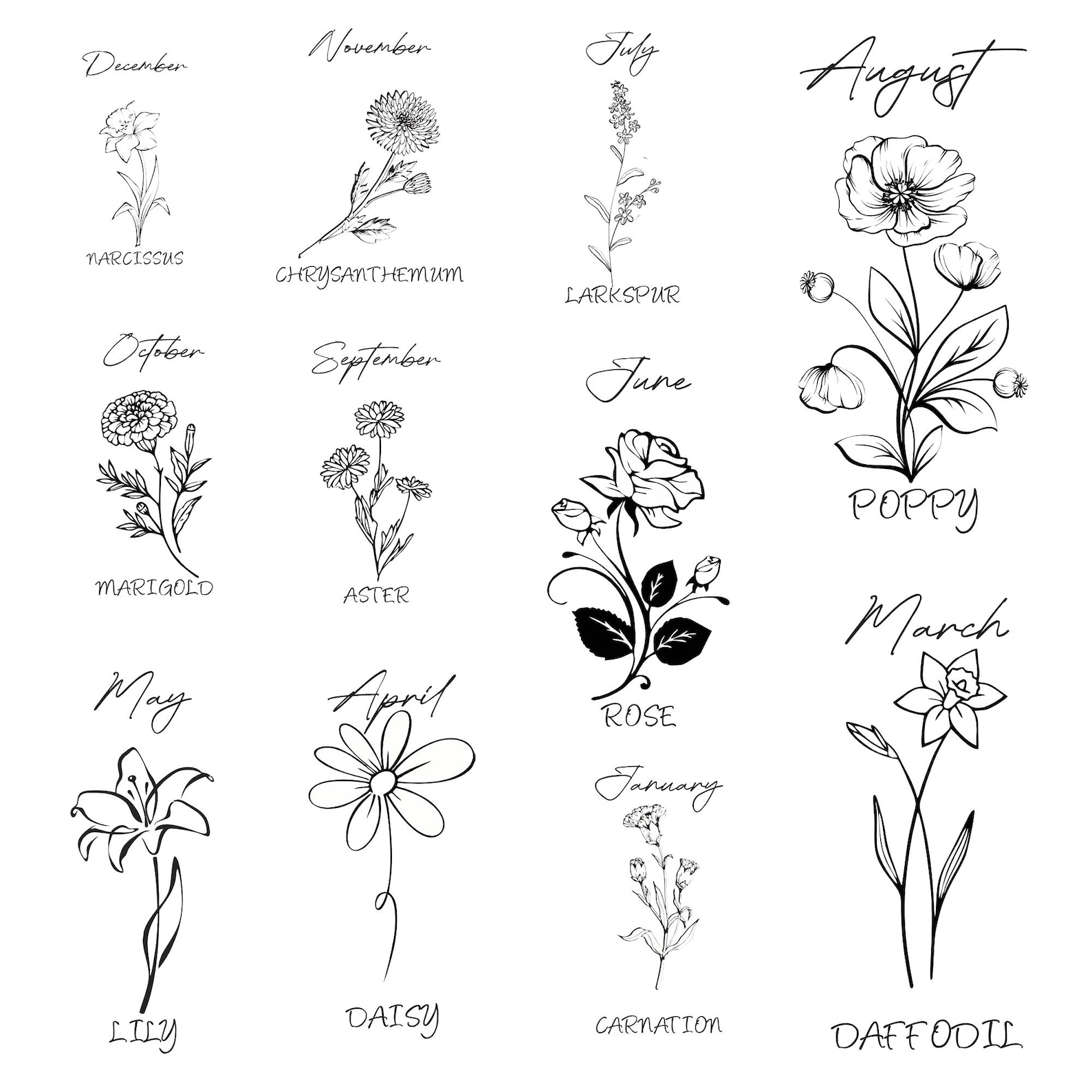Birthmonth Svg Bundle, Flower Bouquet Clipart, Birth Flower Vector ...