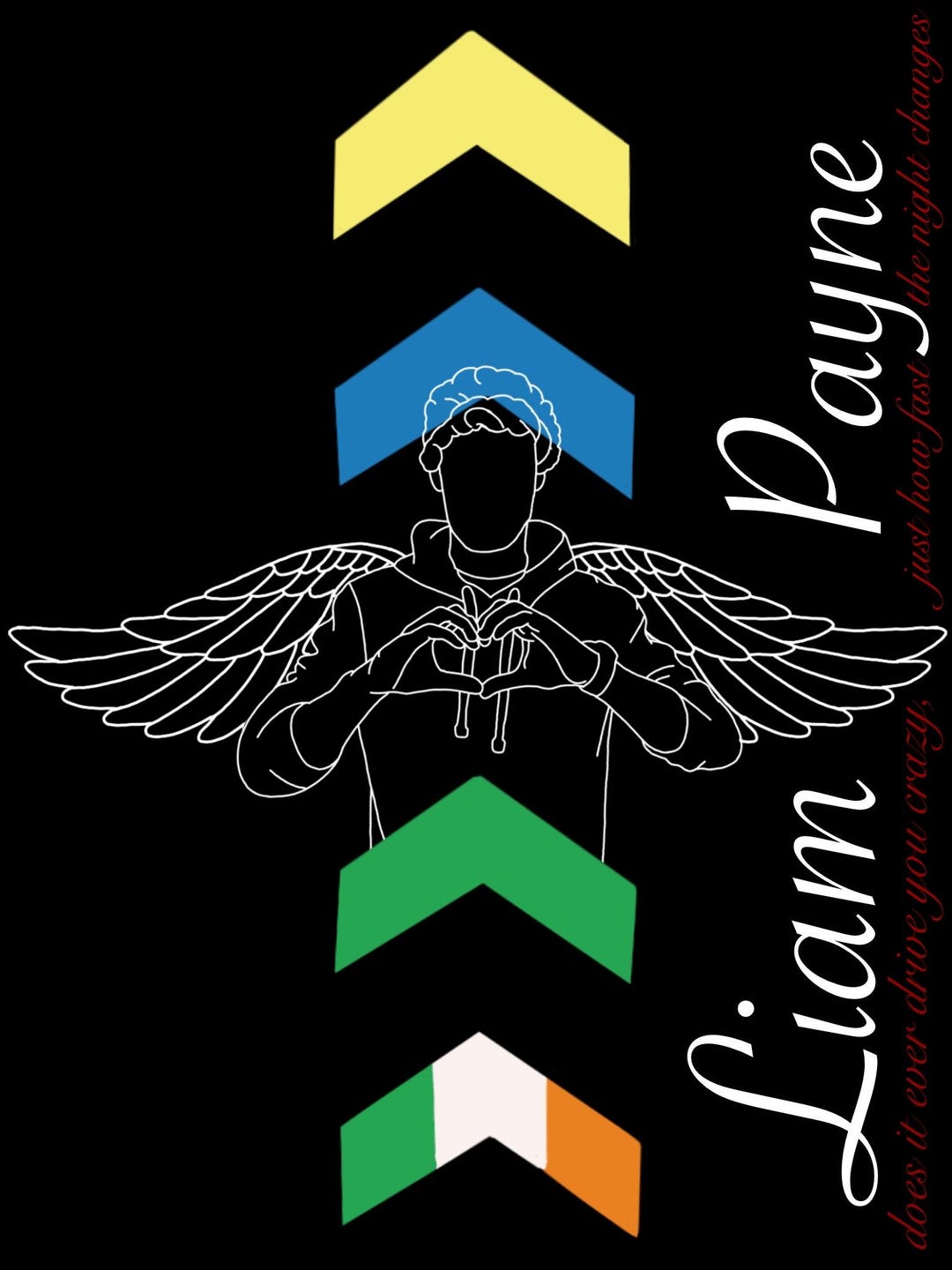 Liam Payne Arrows Poster - Etsy