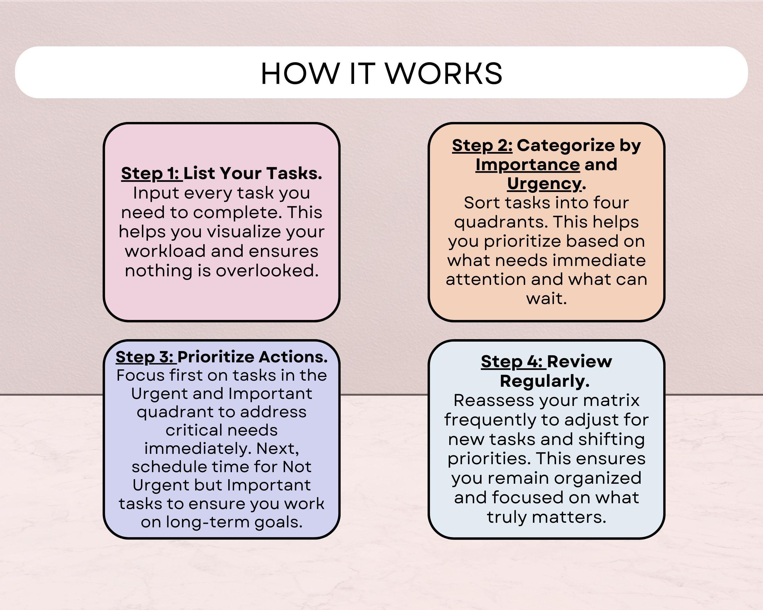Notion Eisenhower Matrix Template Priority Matrix Decision Productivity ...