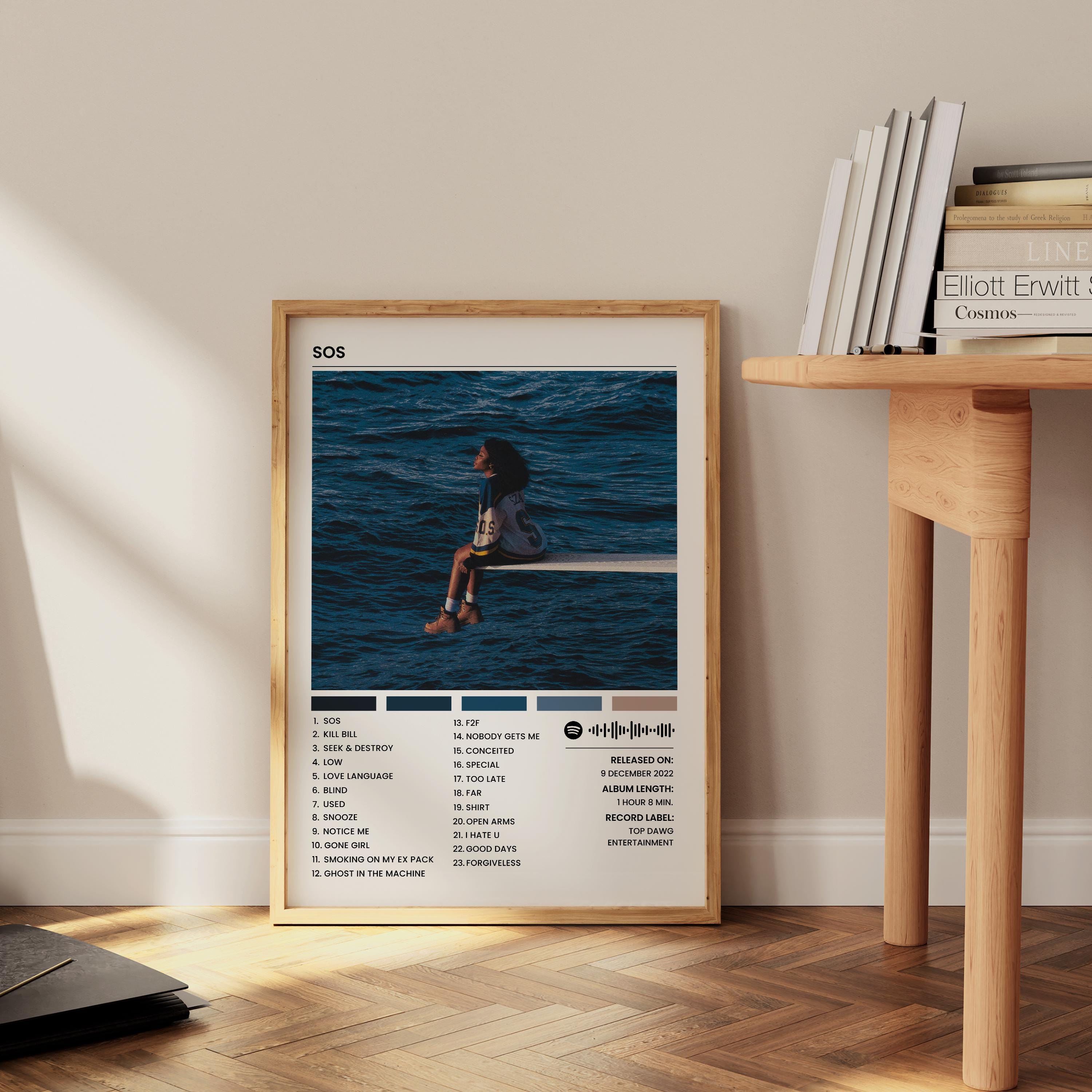 Album Cover Poster, Tracklist Poster, Custom Music Poster, Custom Song ...