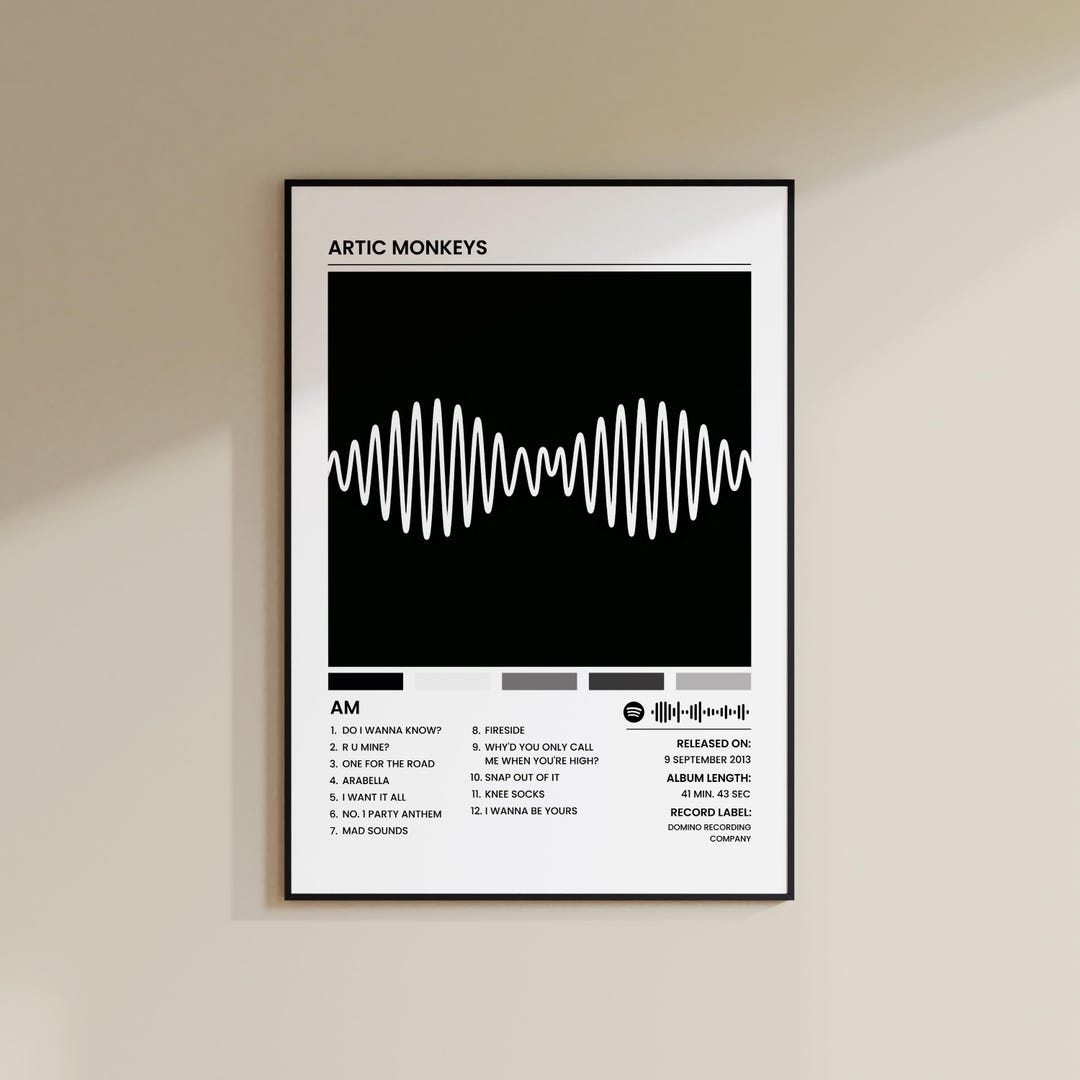 Album Cover Poster, Tracklist Poster, Custom Music Poster, Custom Song ...