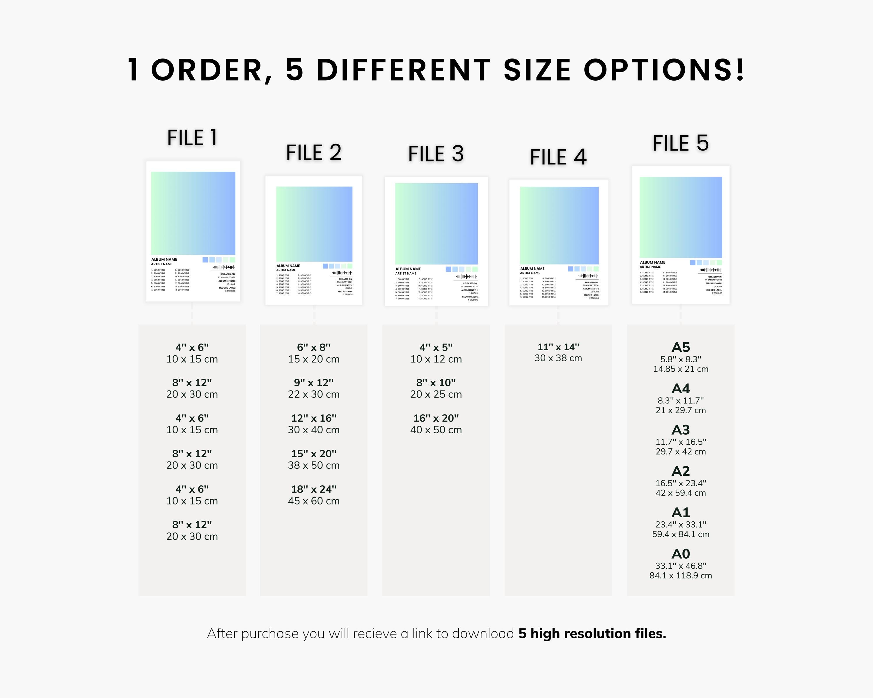 Album Cover Poster, Tracklist Poster, Custom Music Poster, Custom Song ...