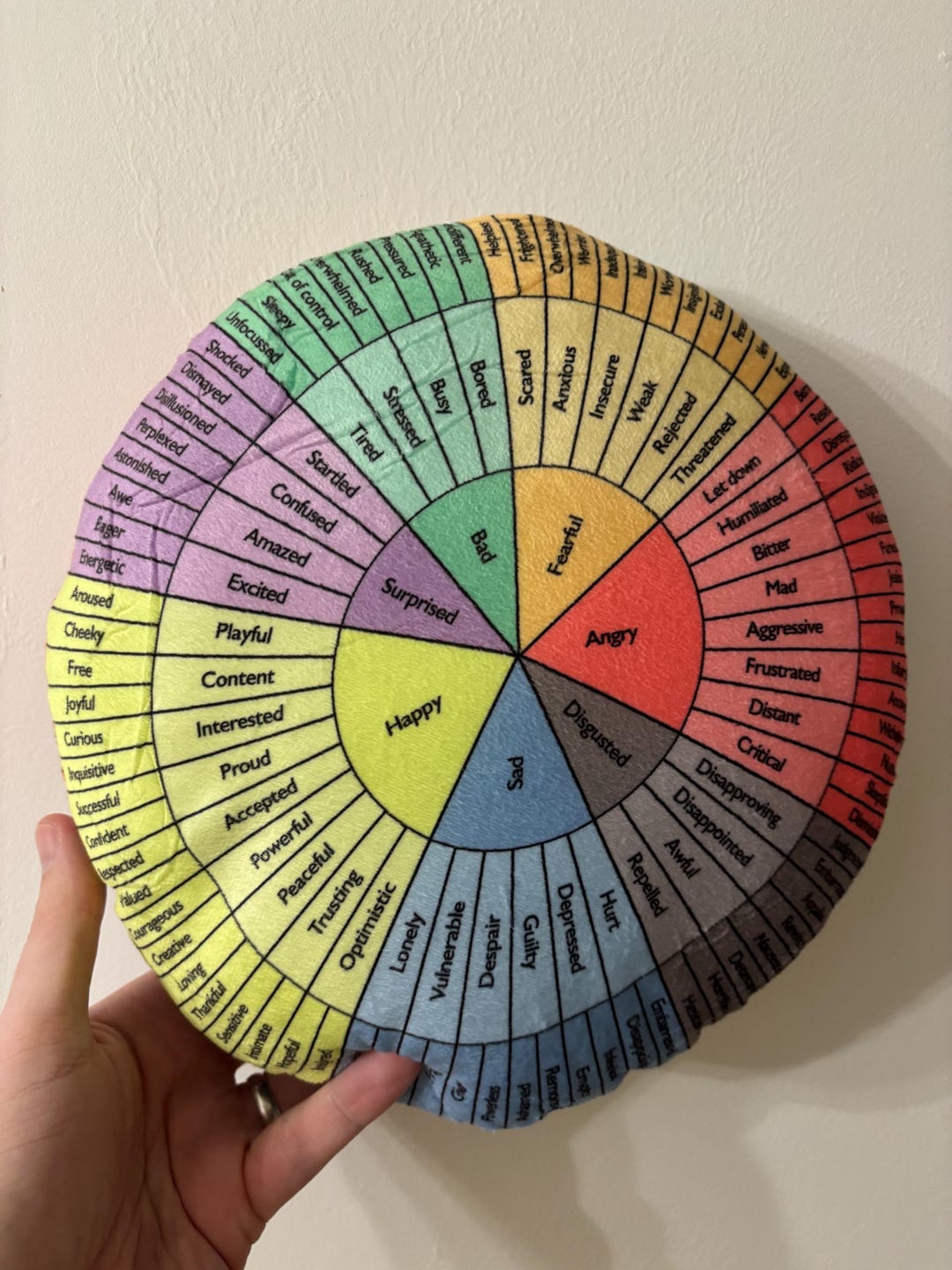 Emotion Wheel, Feelings Wheel Cushion, Therapy Tool - Etsy