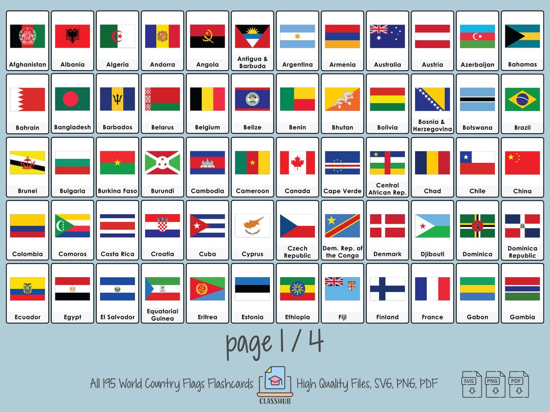 All 195 World Country Flags Flashcard Digital Files Educational Cards ...