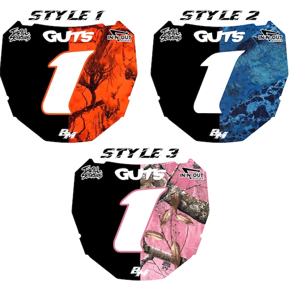 Guts Front Plate Decal - Etsy