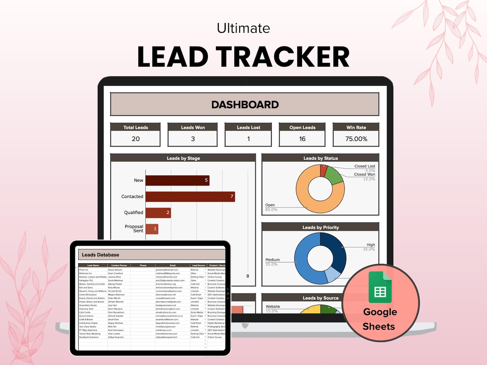 Lead Tracker Google Sheets Template: Lead Management Dashboard (digital ...