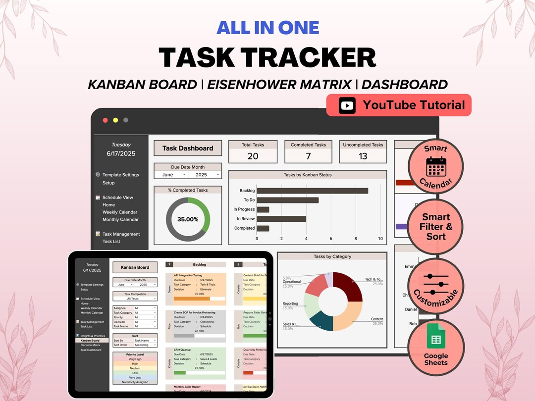 Task Tracker Google Sheets, Task Calendar, Kanban Board, Eisenhower ...