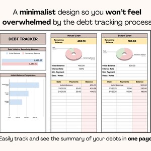 Debt Tracker Google Sheets: Loan Payoff Planner (digital Download) - Etsy