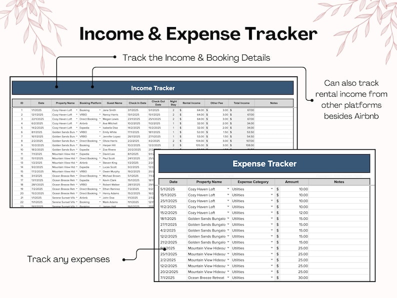 Airbnb Rental Income & Expense Google Sheets Template, Rental House ...