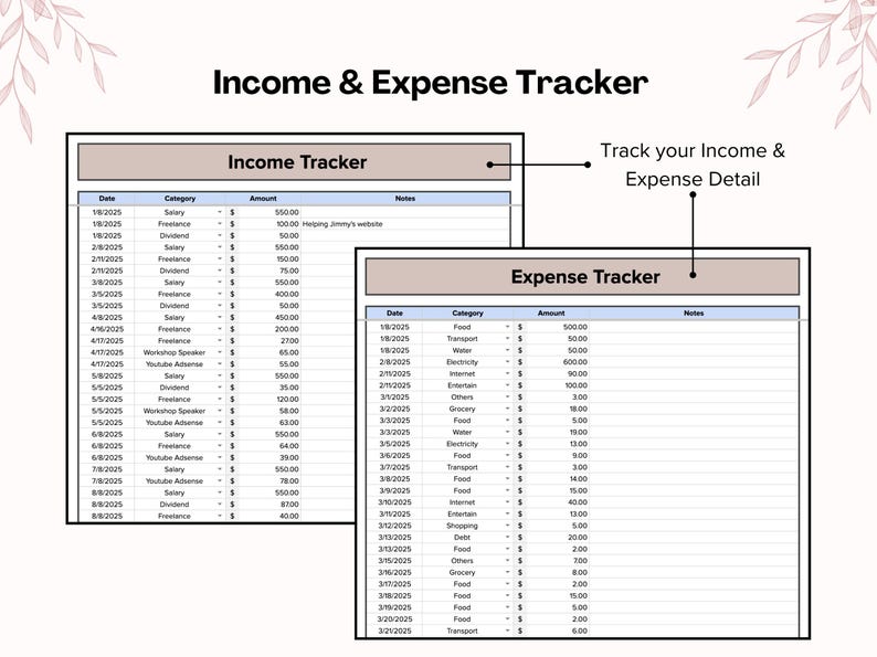 Income and Expense Tracker Google Sheets, Personal Finance Dashboard ...