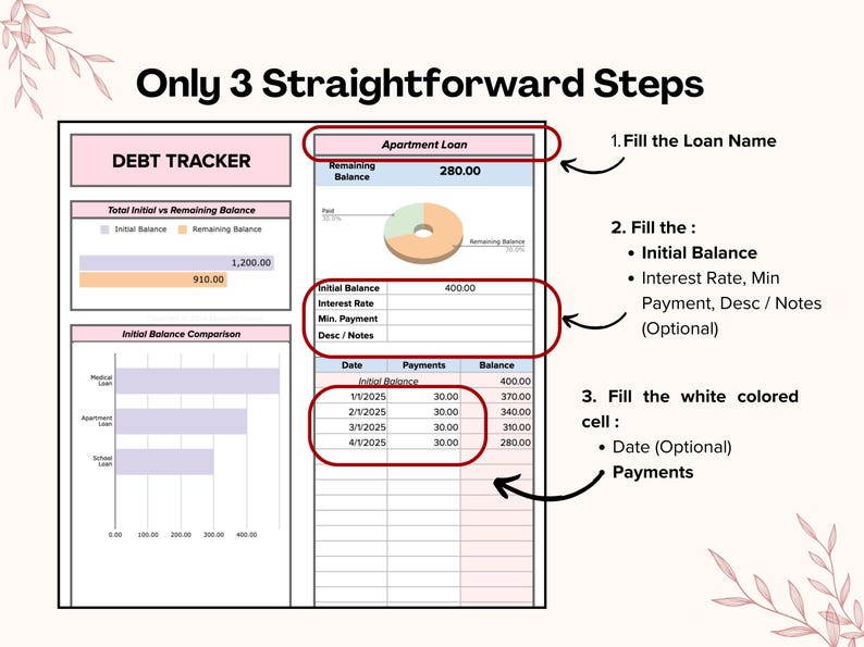 Debt Payoff Tracker for Google Sheets, Debt Free Planner Spreadsheet ...