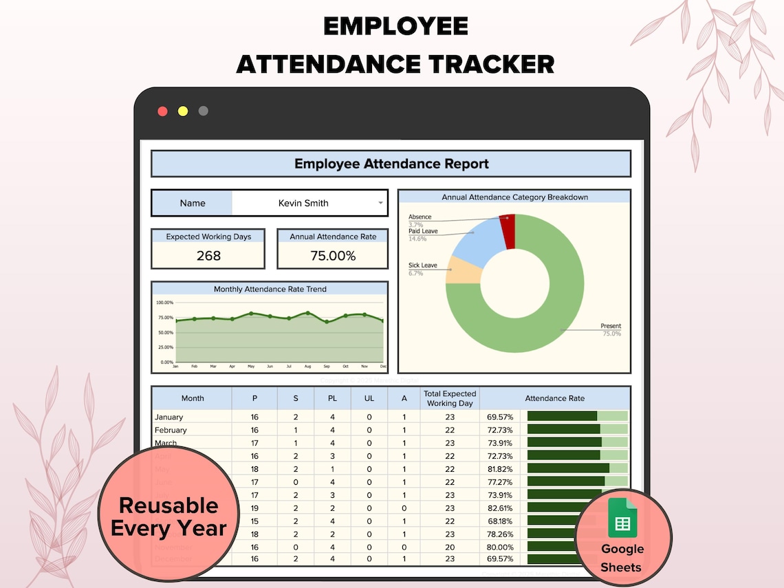 Employee Attendance Tracker Google Sheets Template, Absence Management ...