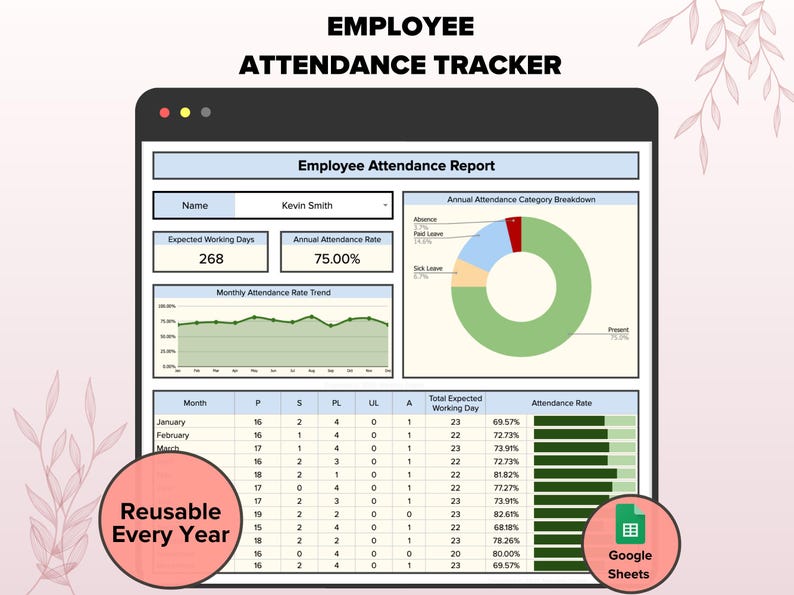 Employee Attendance Tracker Google Sheets Template, Absence Management ...