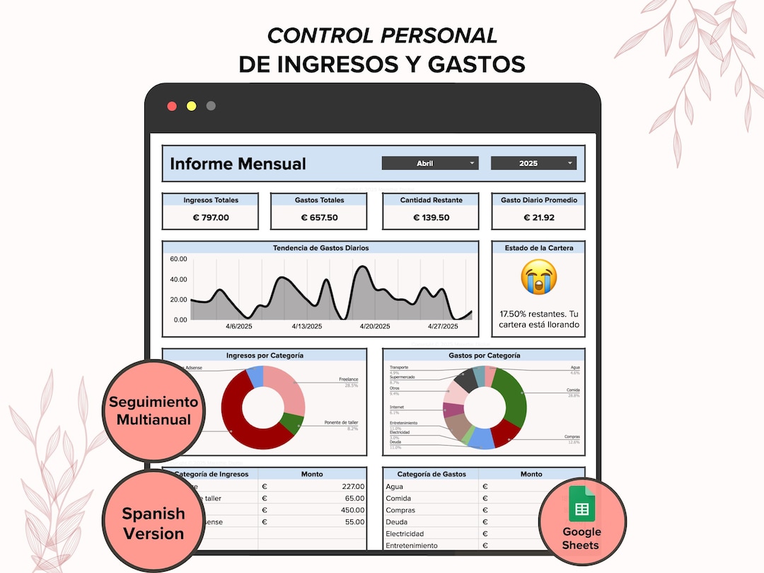Ingresos Y Gastos Plantilla Google Sheets, Control De Gastos Y Finanzas ...