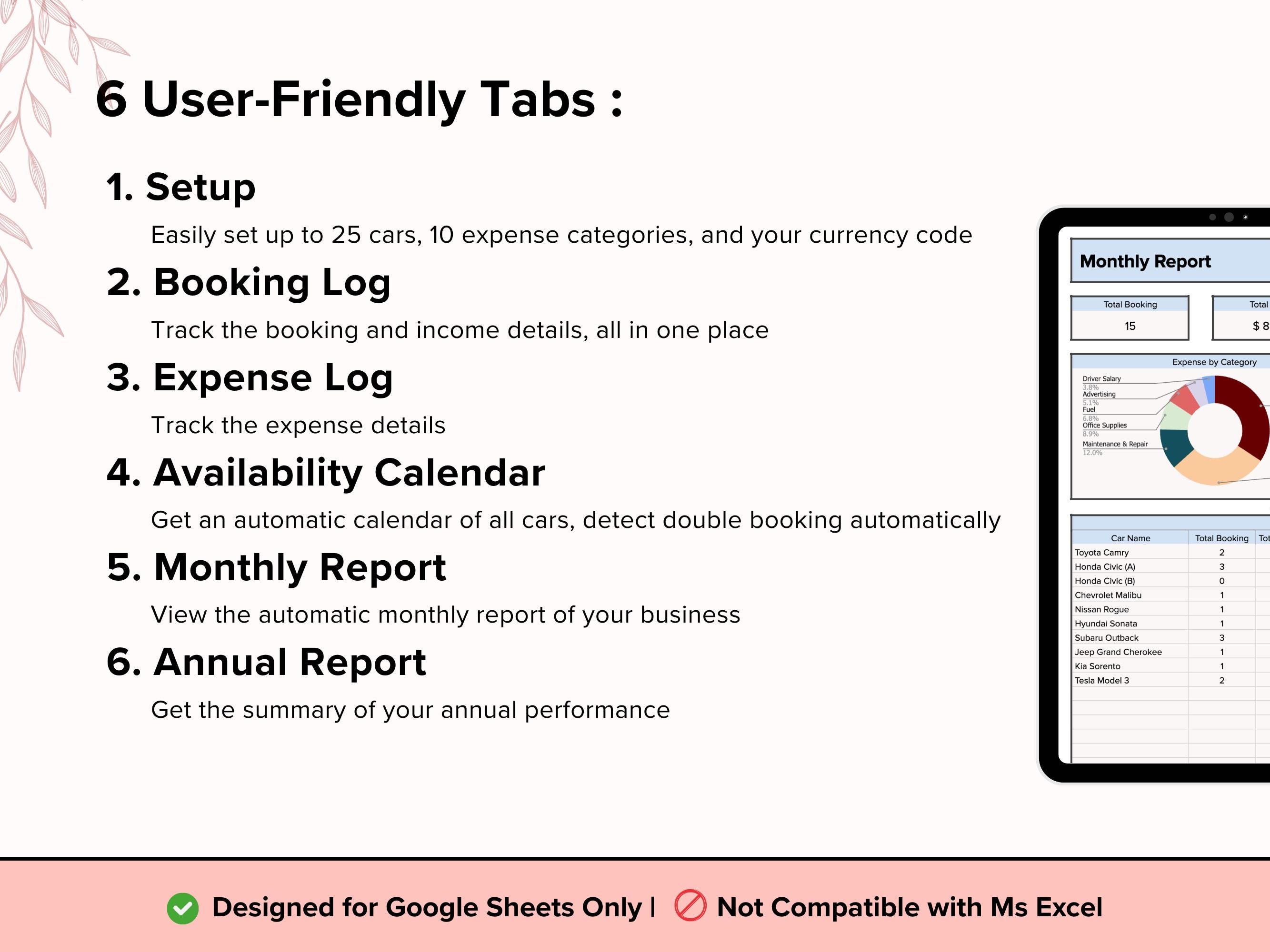 Car Rental Booking System Template, Car Rental Management, Car Rental ...