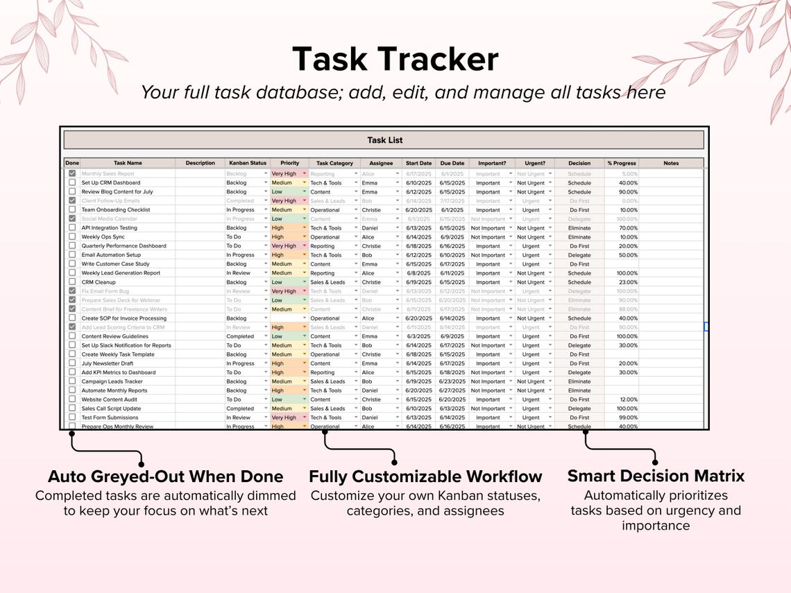Task Tracker Google Sheets, Task Calendar, Kanban Board, Eisenhower Matrix, Team Task Manager ...