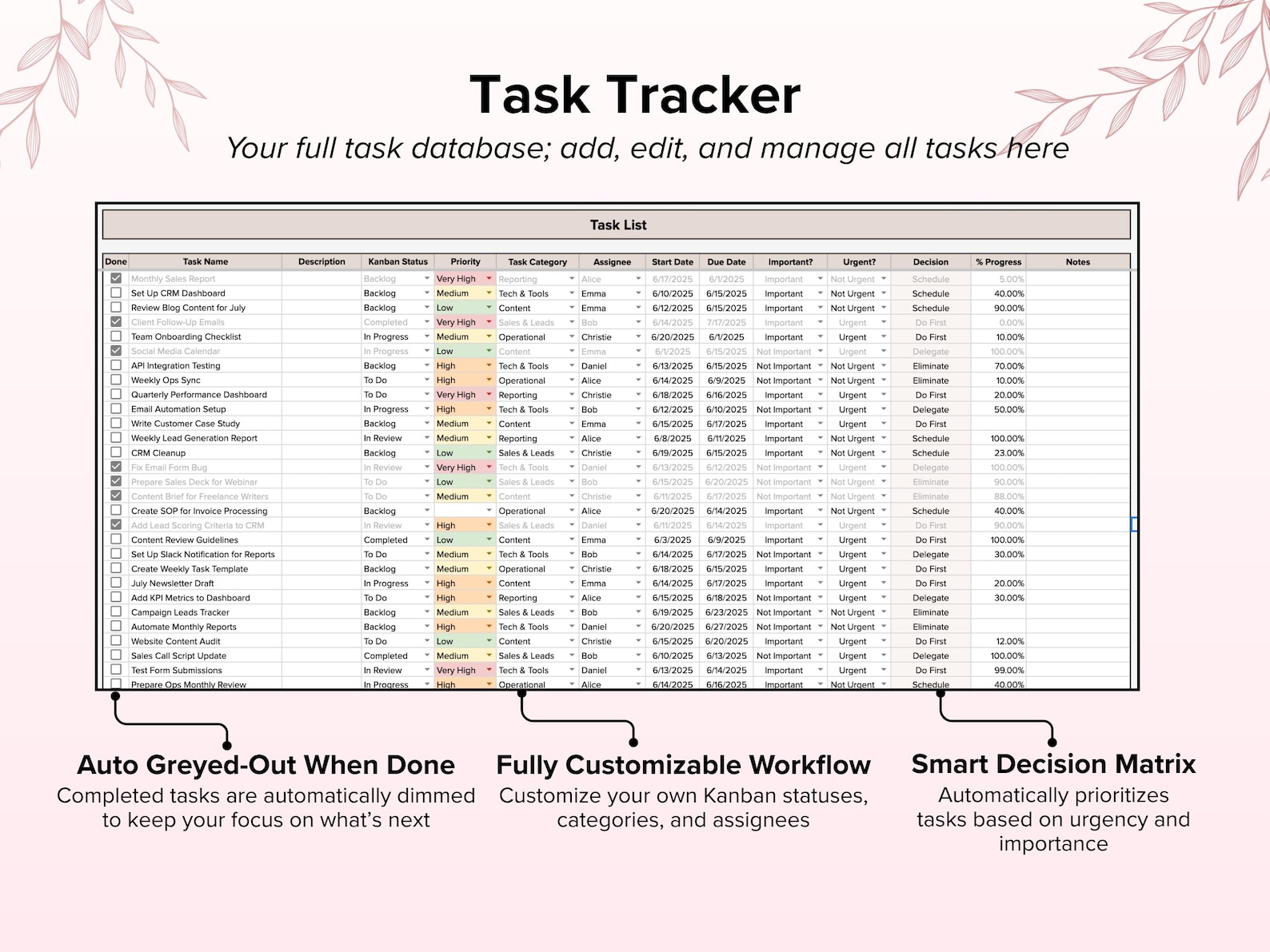 Task Tracker Google Sheets, Task Calendar, Kanban Board, Eisenhower Matrix, Team Task Manager ...