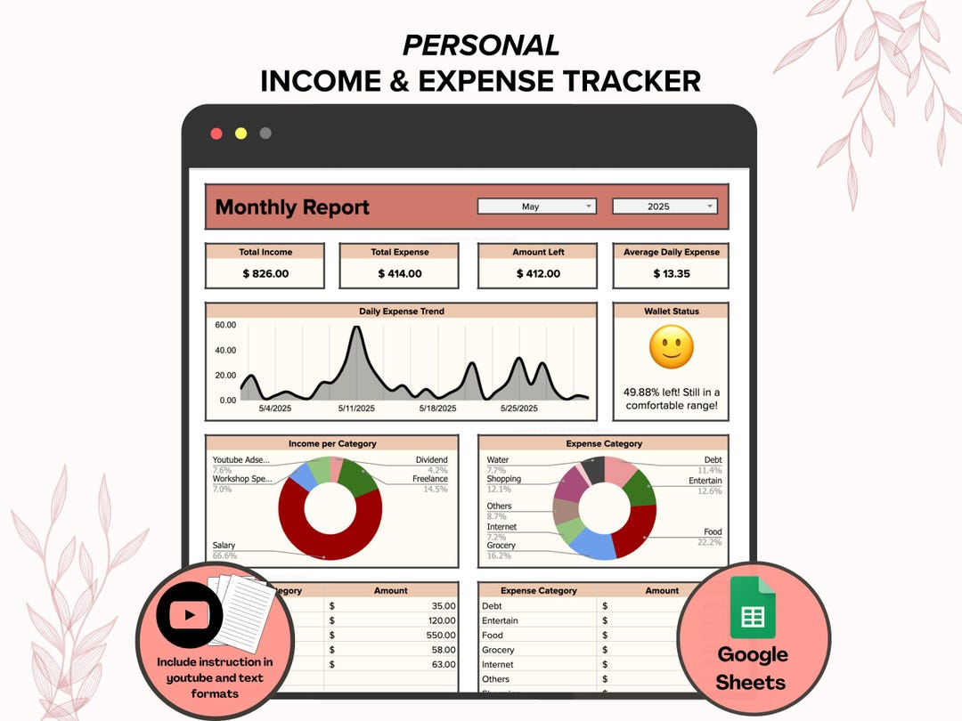 Income and Expense Tracker Google Sheets, Personal Finance Dashboard ...