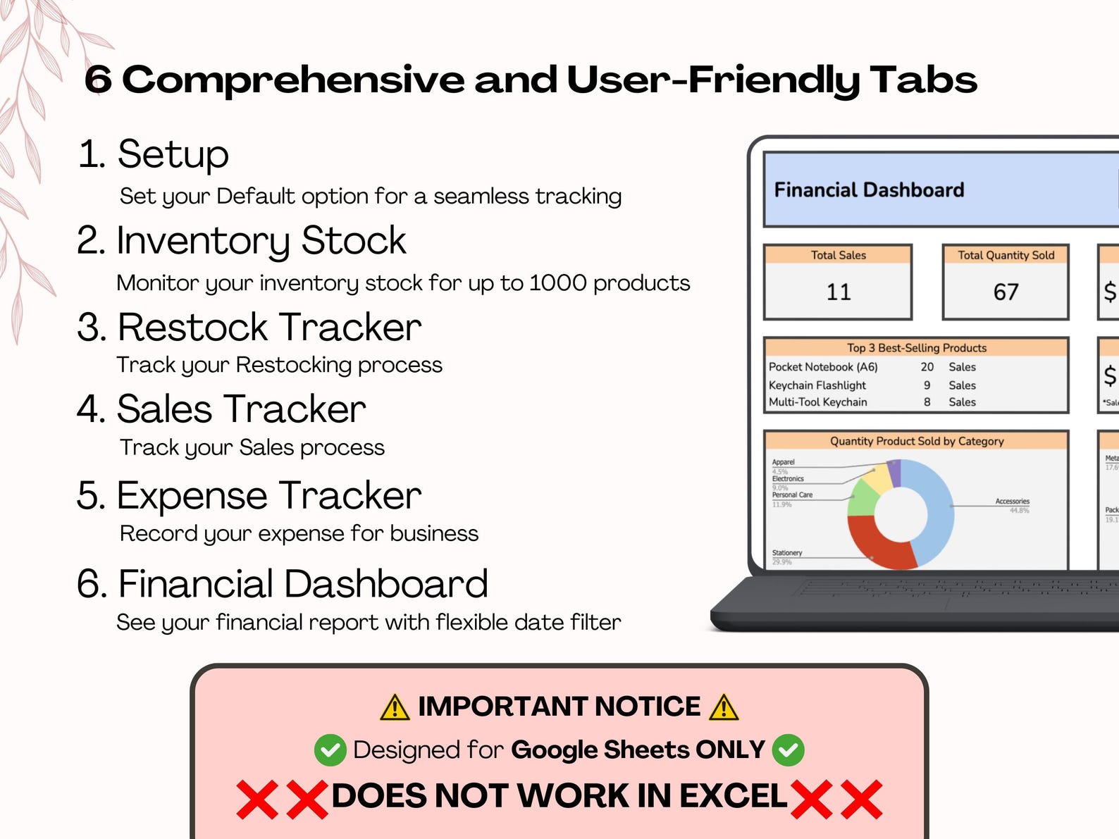 Inventory & Finance Tracker Google Sheets, All in One Inventory ...