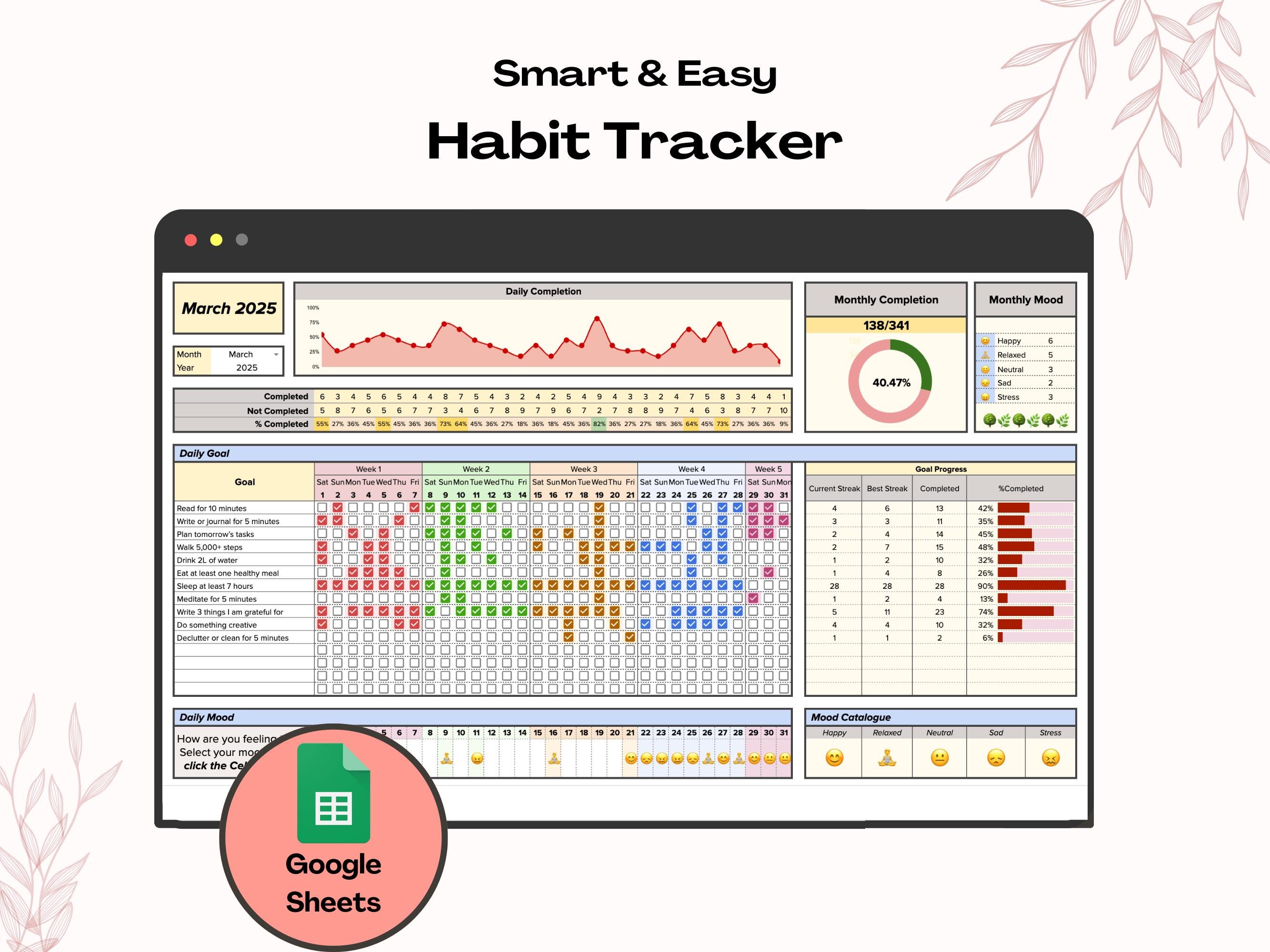 Habit Tracker Spreadsheet, Daily Habit Planner, Monthly Goal Planner ...