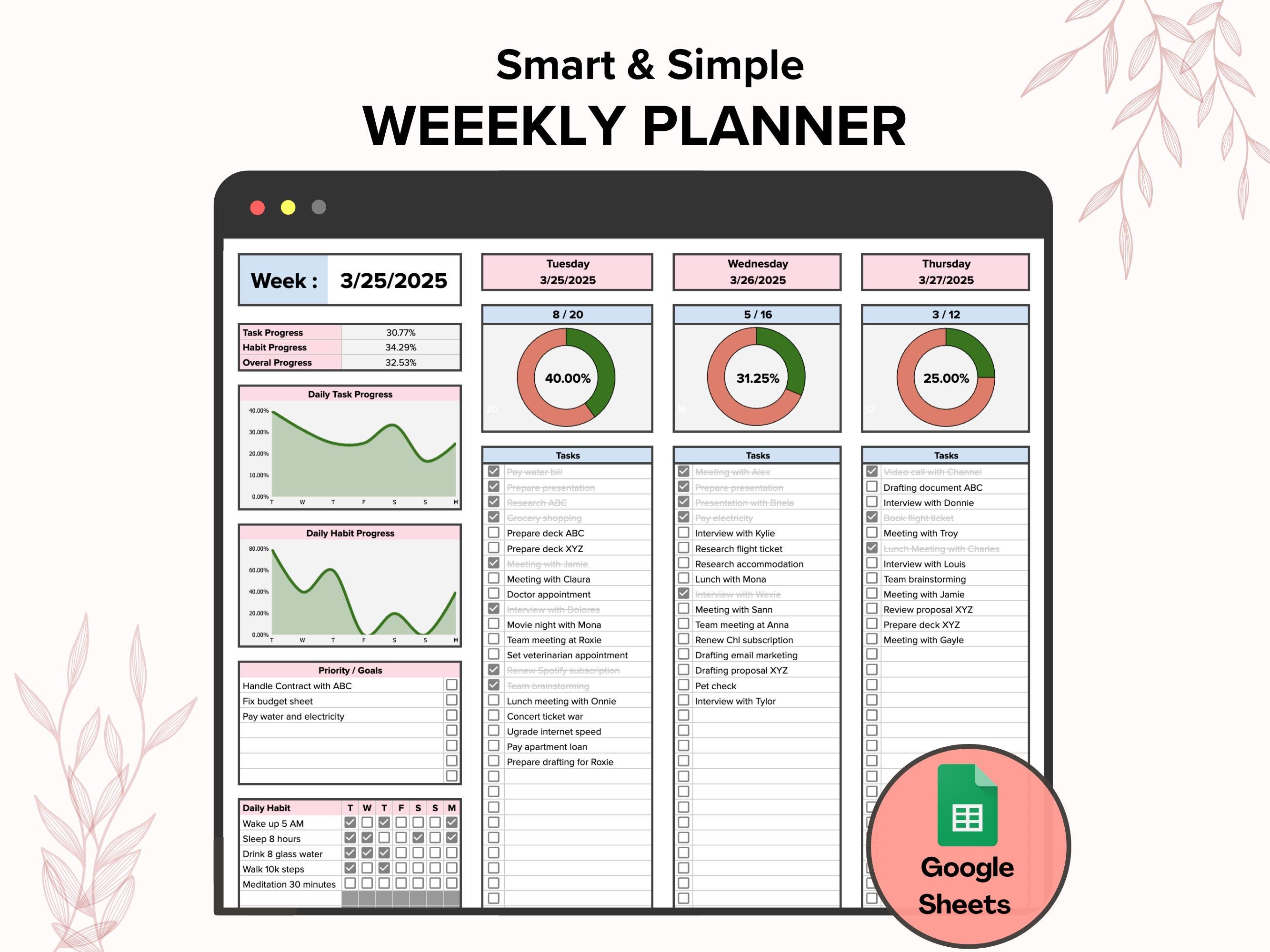 Weekly Planner, Weekly Schedule, Task Planner, Daily to Do List Google ...