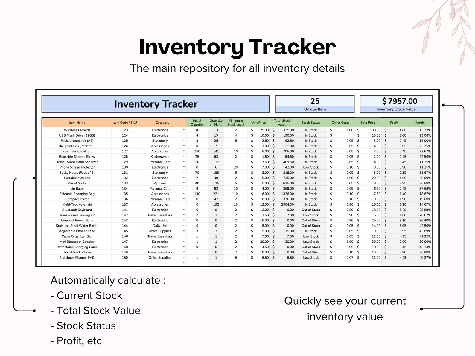 Inventory Tracker Google Sheets, Small Business Inventory Management ...