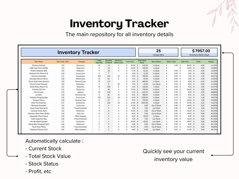 Inventory Tracker Google Sheets, Small Business Inventory Management ...