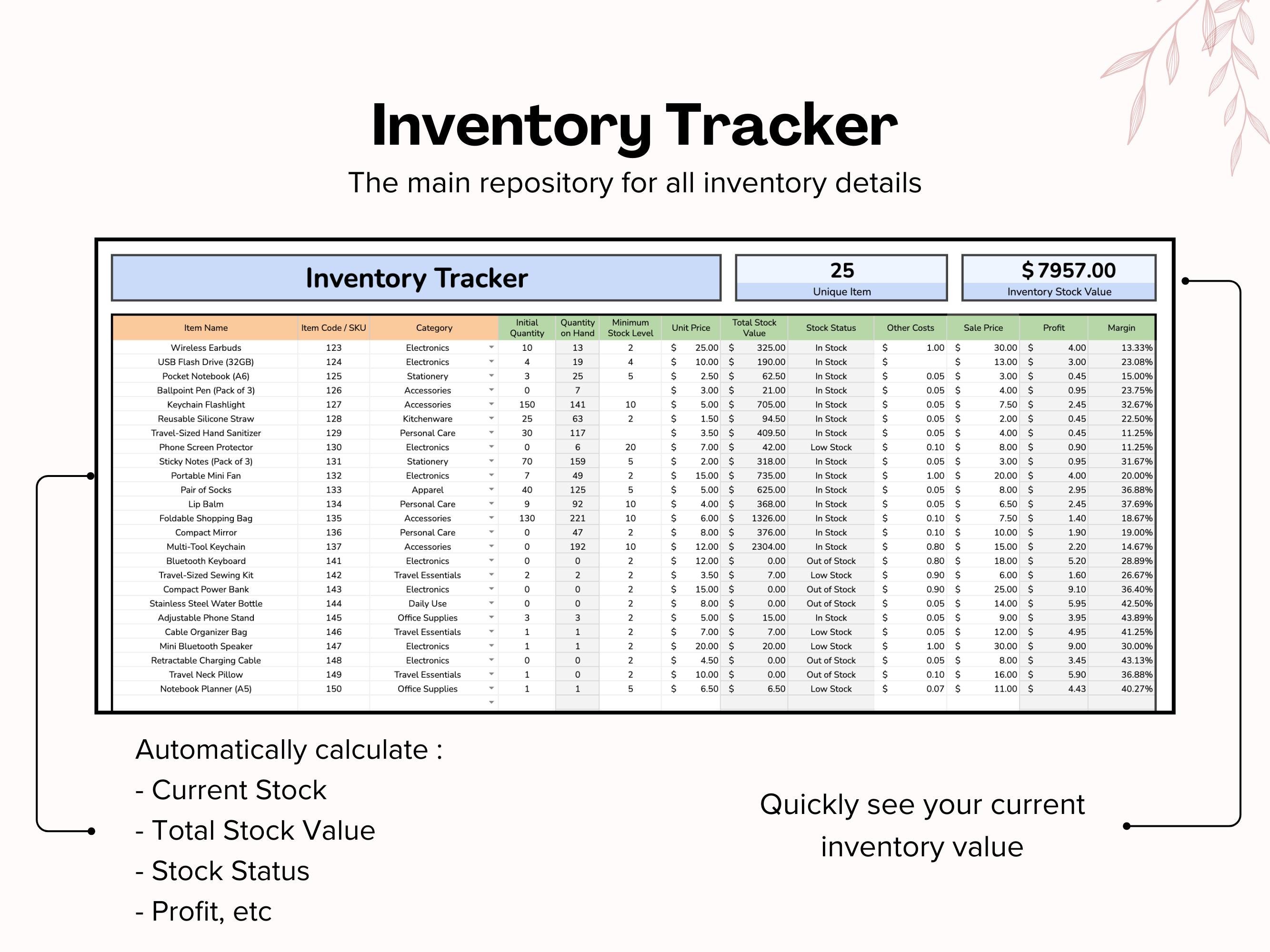Inventory Tracker Google Sheets, Small Business Inventory Management ...