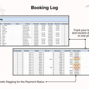 Car Rental Booking System Template, Car Rental Management, Car Rental ...