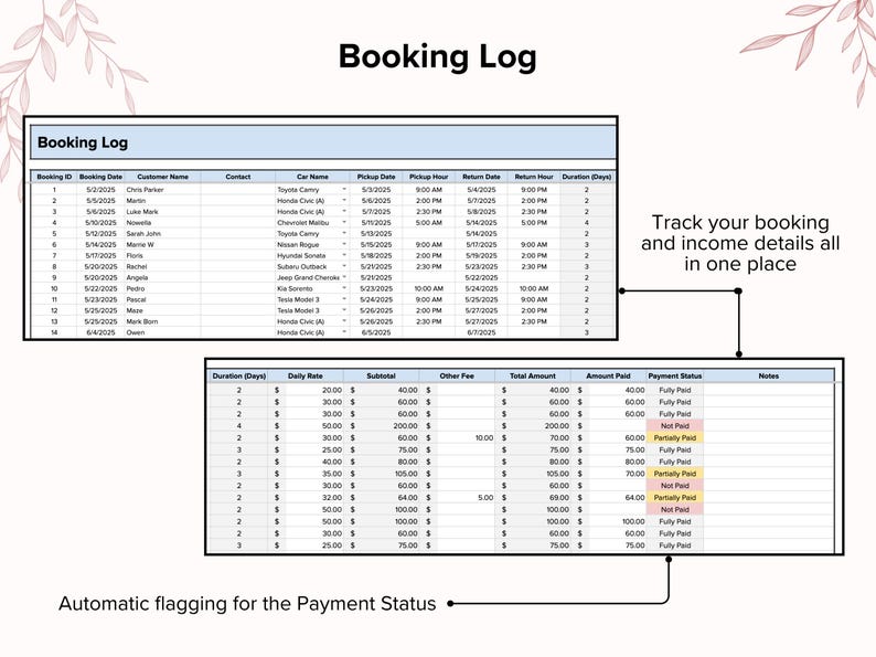 Car Rental Booking System Template, Car Rental Management, Car Rental ...