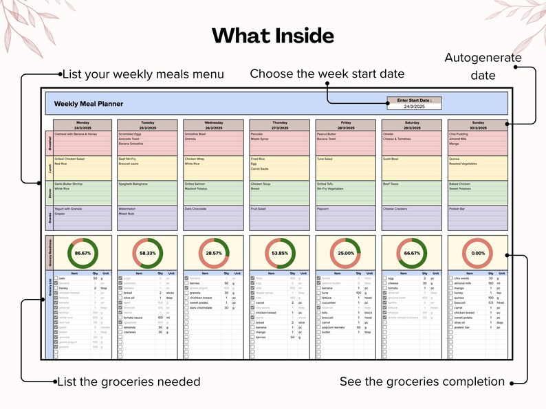 Weekly Meal Planner Google Sheets, Meal Planner and Grocery List ...