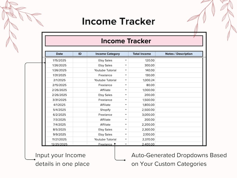 Bookkeeping Spreadsheet Income, Expense, Profit & Loss Tracker Report ...