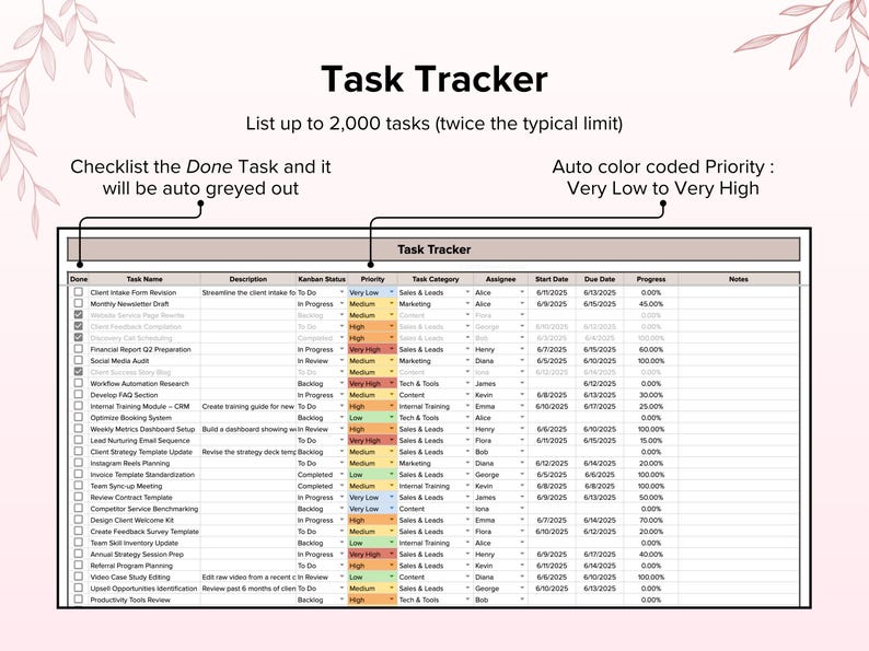 Kanban Board Google Sheets, Project Management, Digital Kanban Board, Team Task Management, Task ...