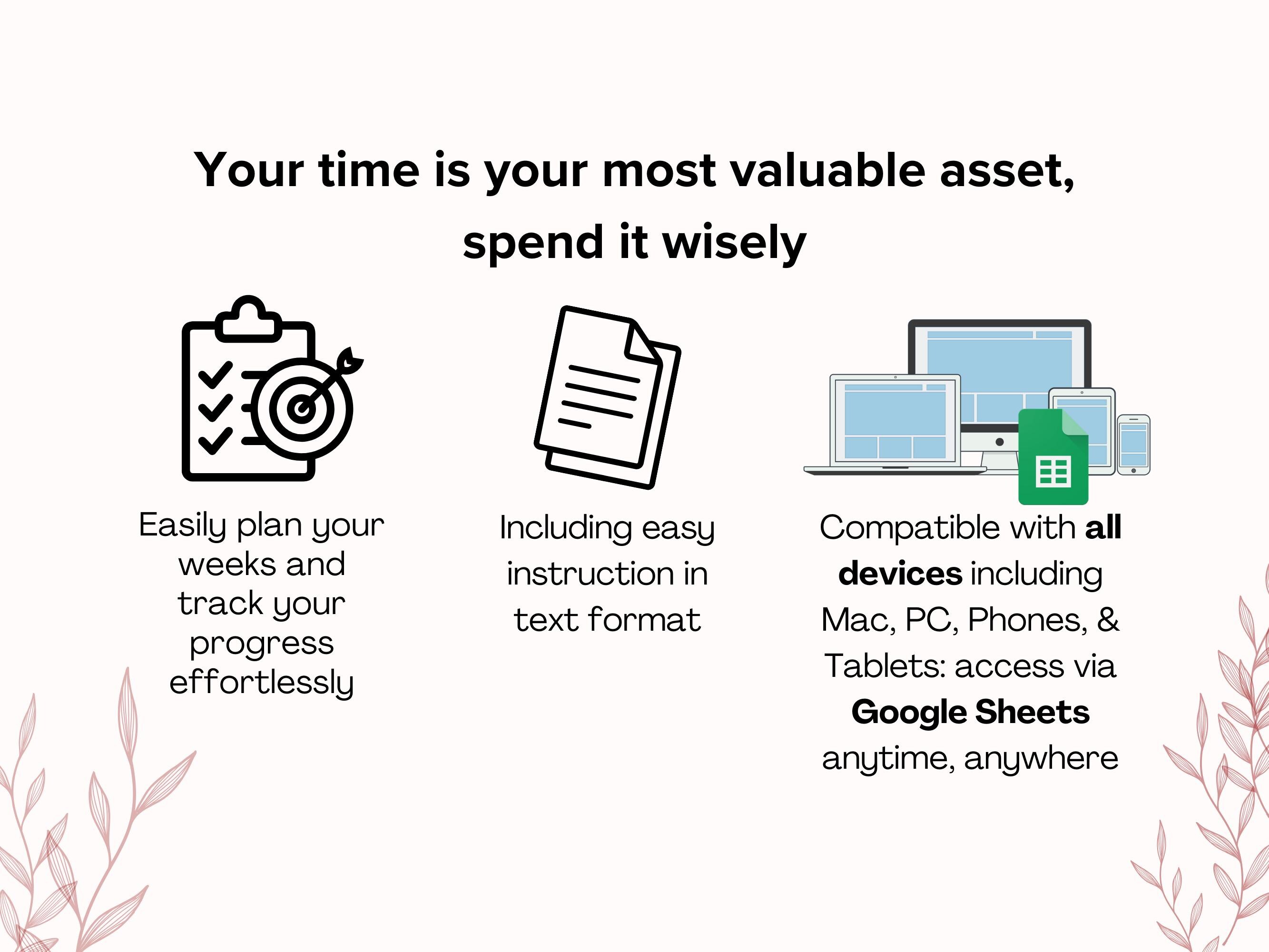 Weekly Planner, Weekly Schedule, Task Planner, Daily to Do List Google ...