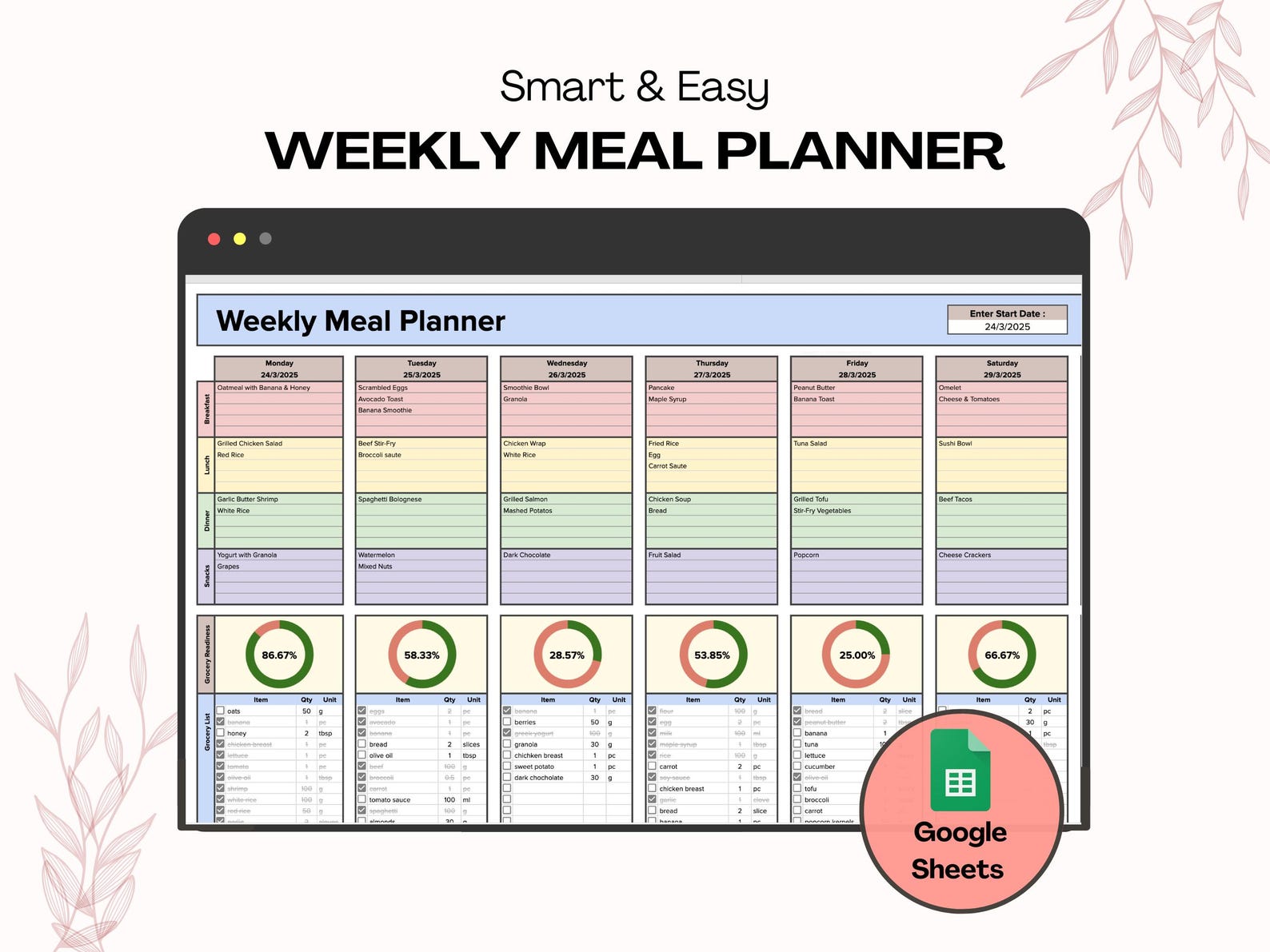 Weekly Meal Planner Google Sheets, Meal Planner and Grocery List ...