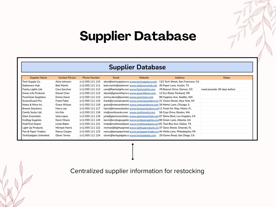 Inventory Tracker Google Sheets, Small Business Inventory Management ...