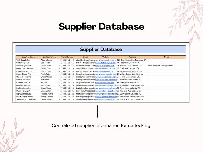Inventory Tracker Google Sheets, Small Business Inventory Management ...