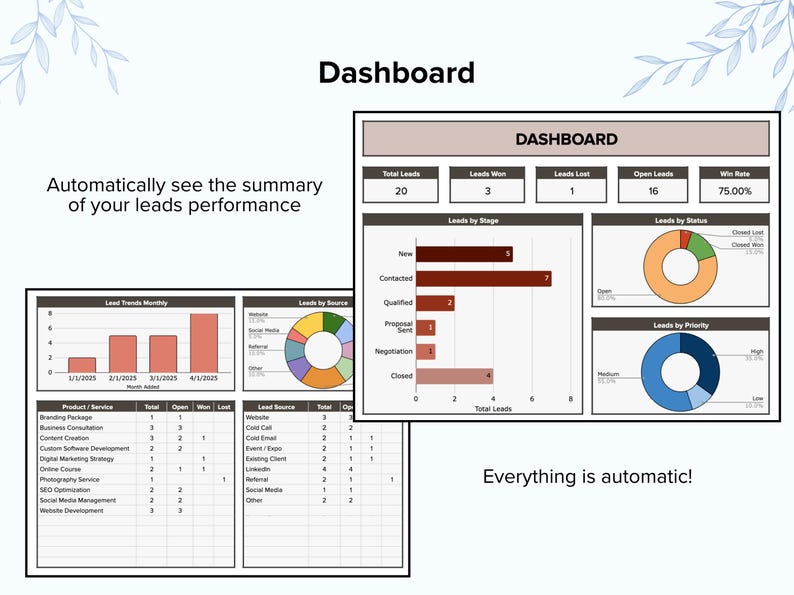 Lead Tracker Google Sheets Template: Lead Management Dashboard (digital Download - Etsy