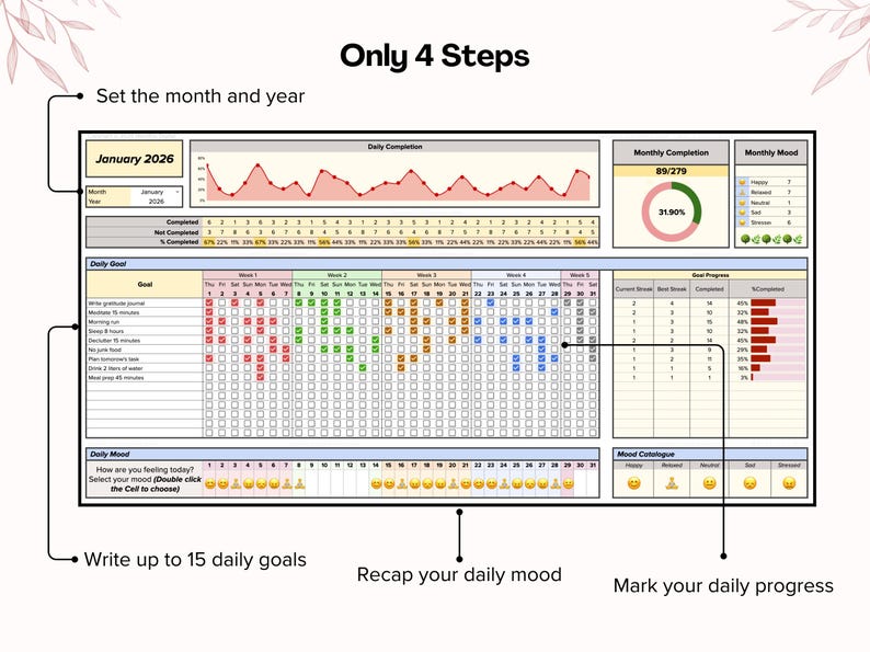 Habit Tracker Spreadsheet, Daily Habit Planner Digital, Monthly Goal ...