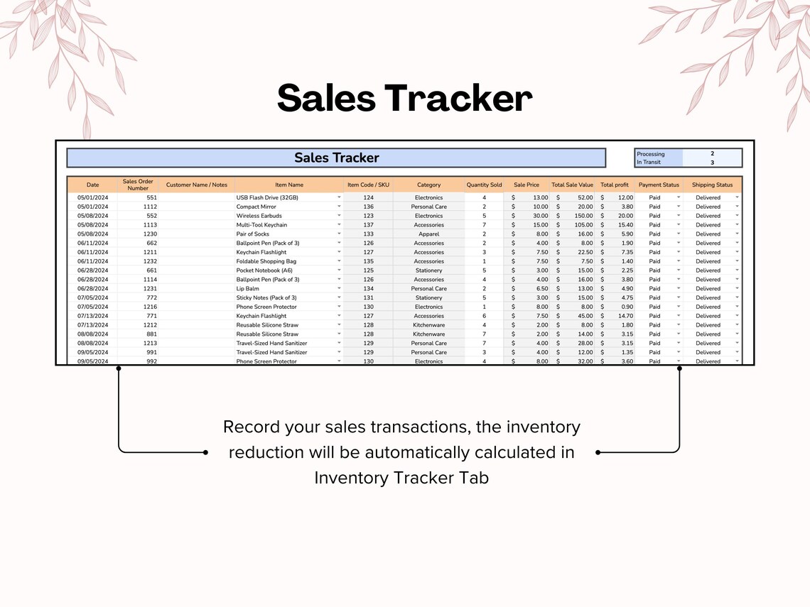 Inventory Tracker Google Sheets, Small Business Inventory Management ...