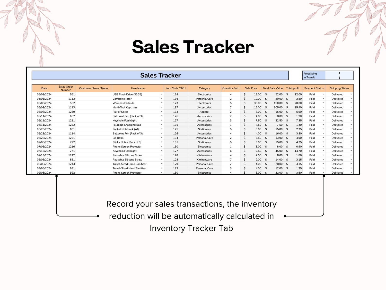 Inventory Tracker Google Sheets, Small Business Inventory Management ...