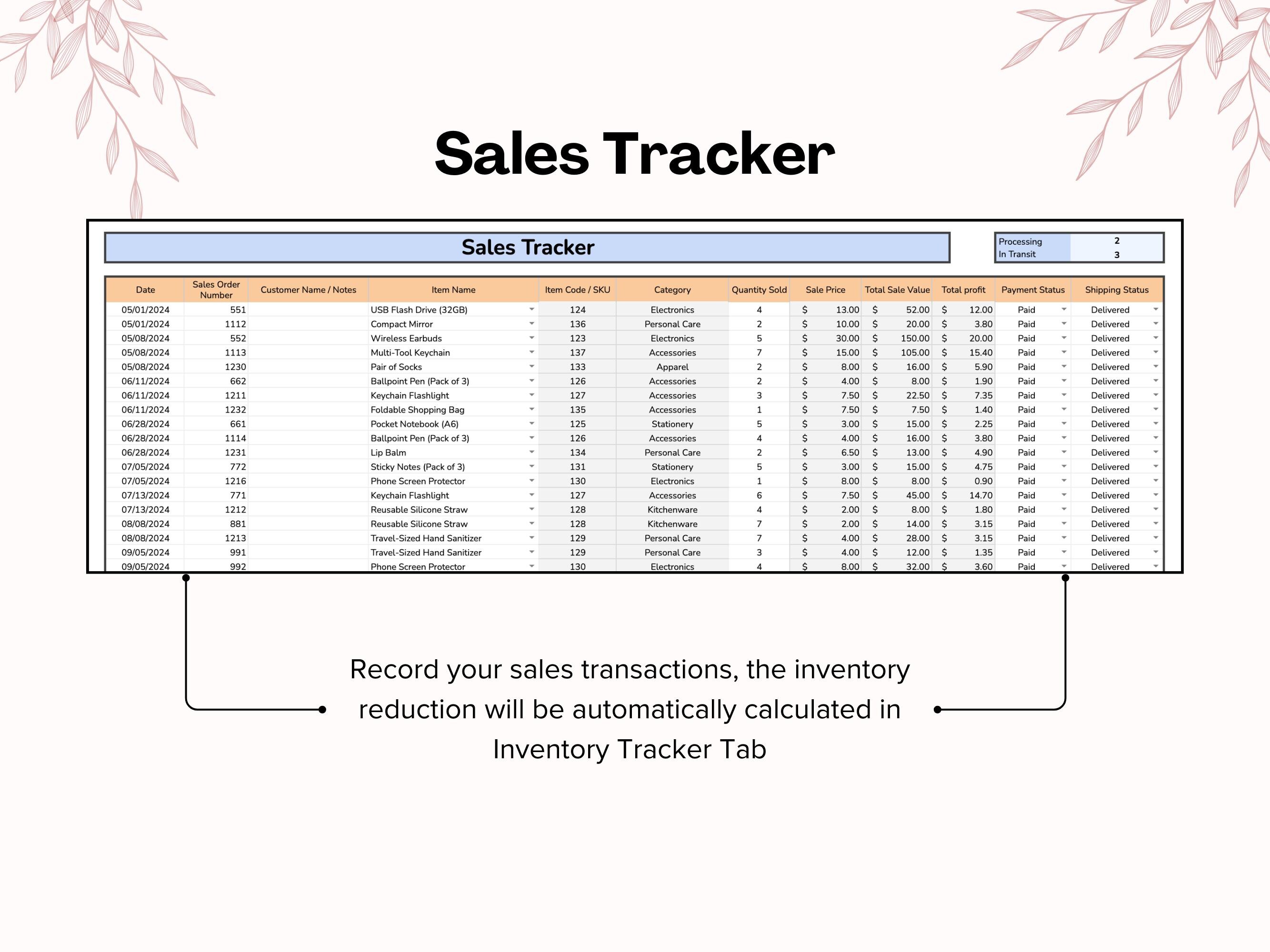 Inventory Tracker Google Sheets, Small Business Inventory Management ...