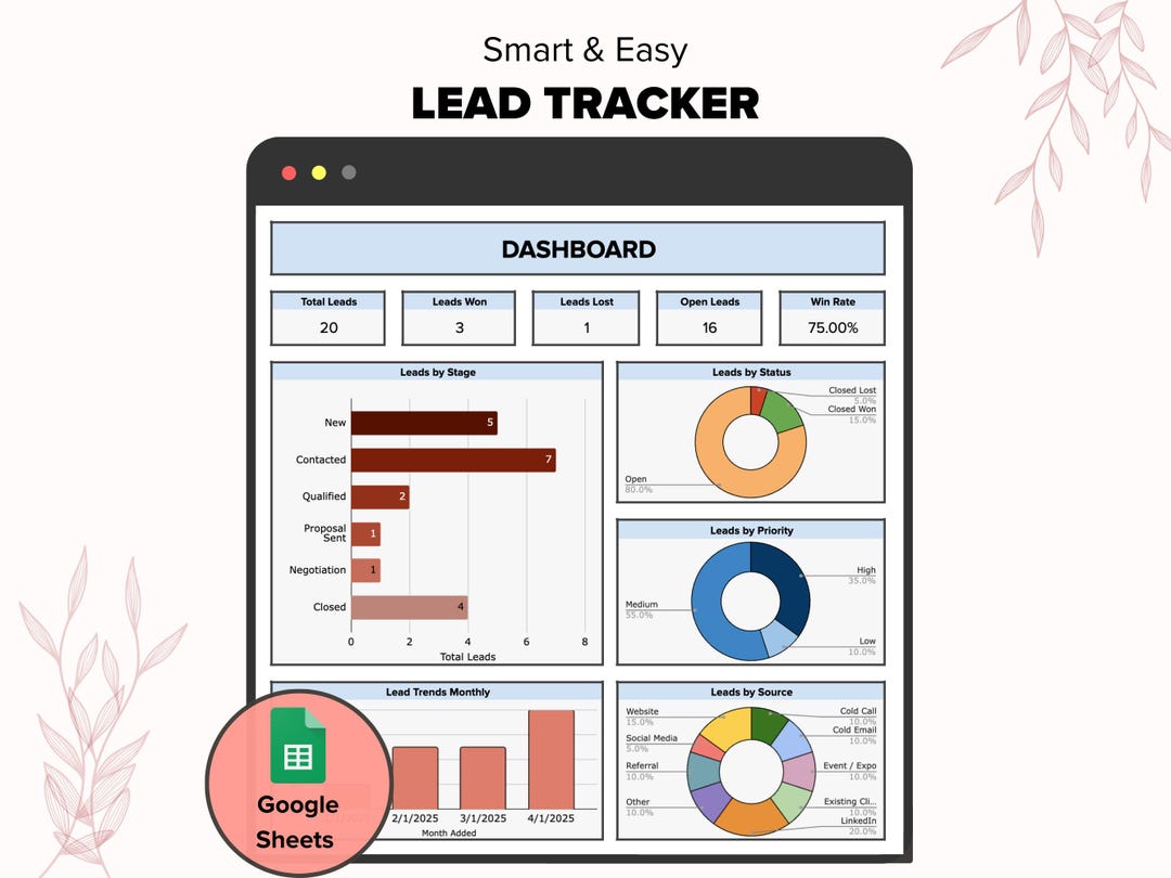 Lead Tracker Google Sheets Template, Lead Magnet Dashboard Spreadsheets ...
