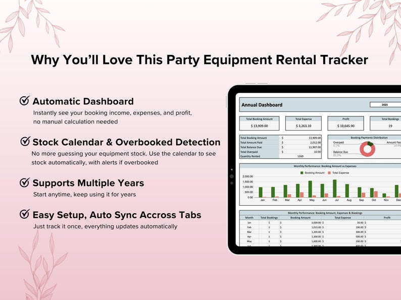 Party Equipment Rental Tracker, Event Equipment Rental Services Google ...