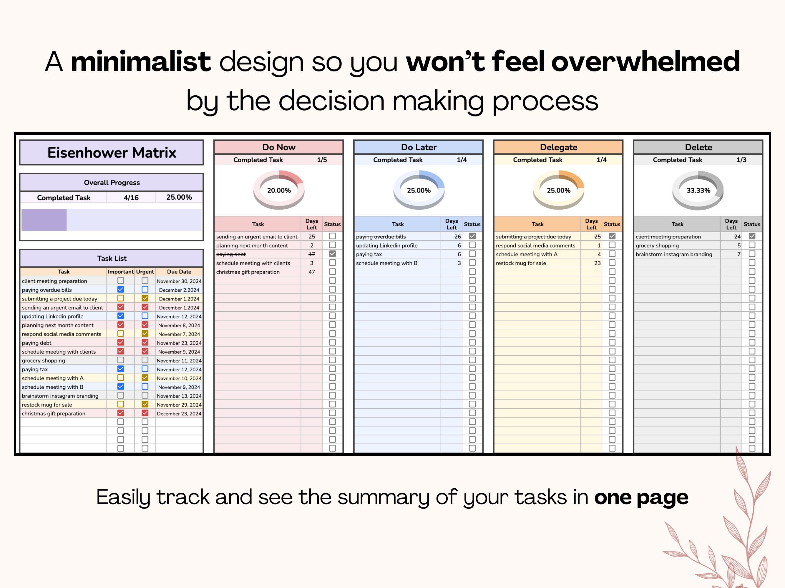 Eisenhower Matrix Task Priority Tracker Template, Task Management ...