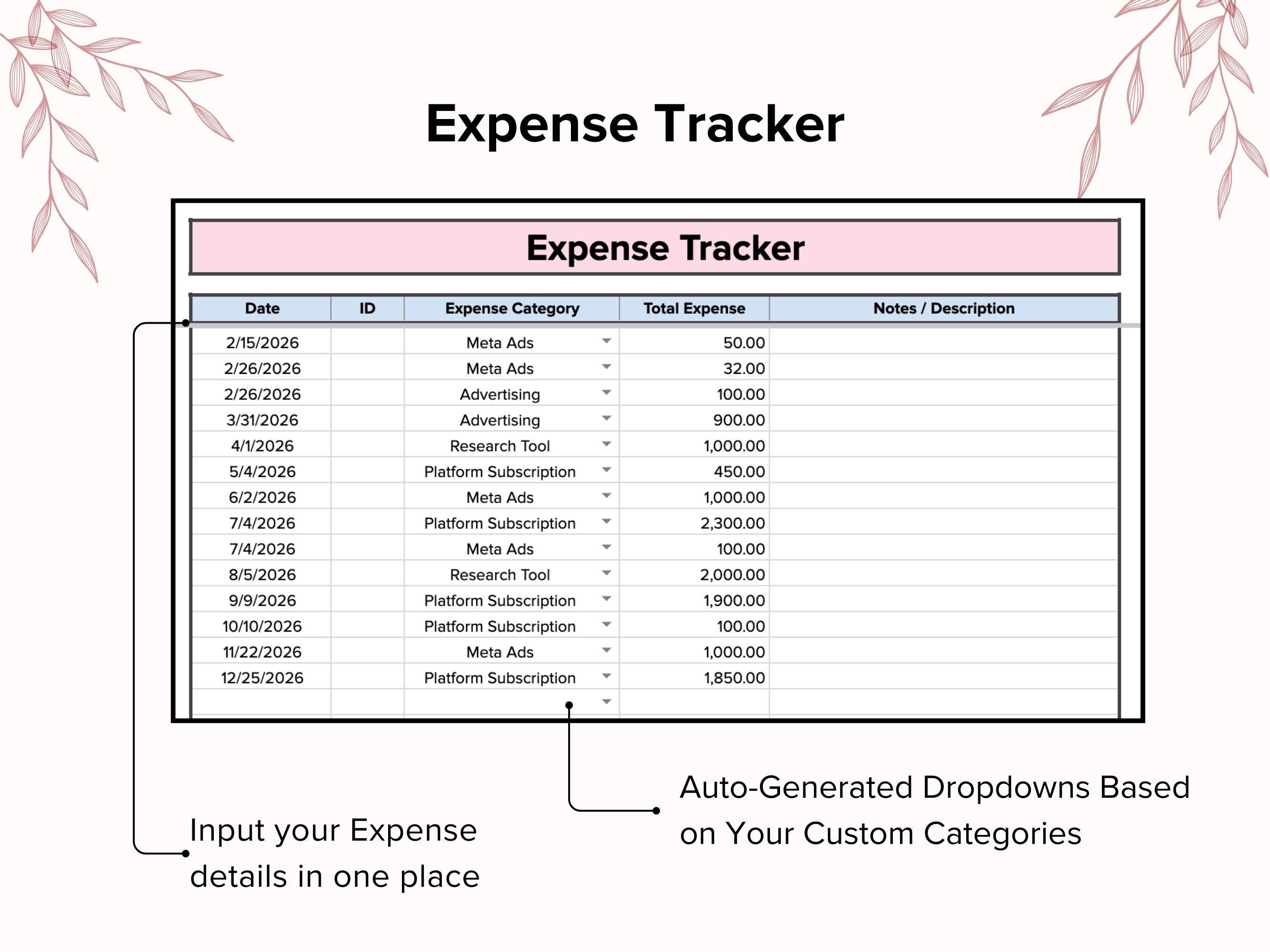 Bookkeeping Spreadsheet Income, Expense, Profit & Loss Tracker Report ...