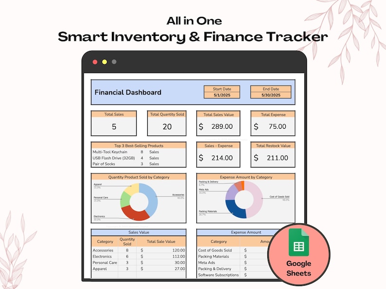 Inventory & Finance Tracker Google Sheets, All in One Inventory ...