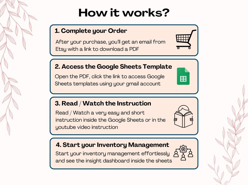 Inventory Tracker Google Sheets, Small Business Inventory Management ...